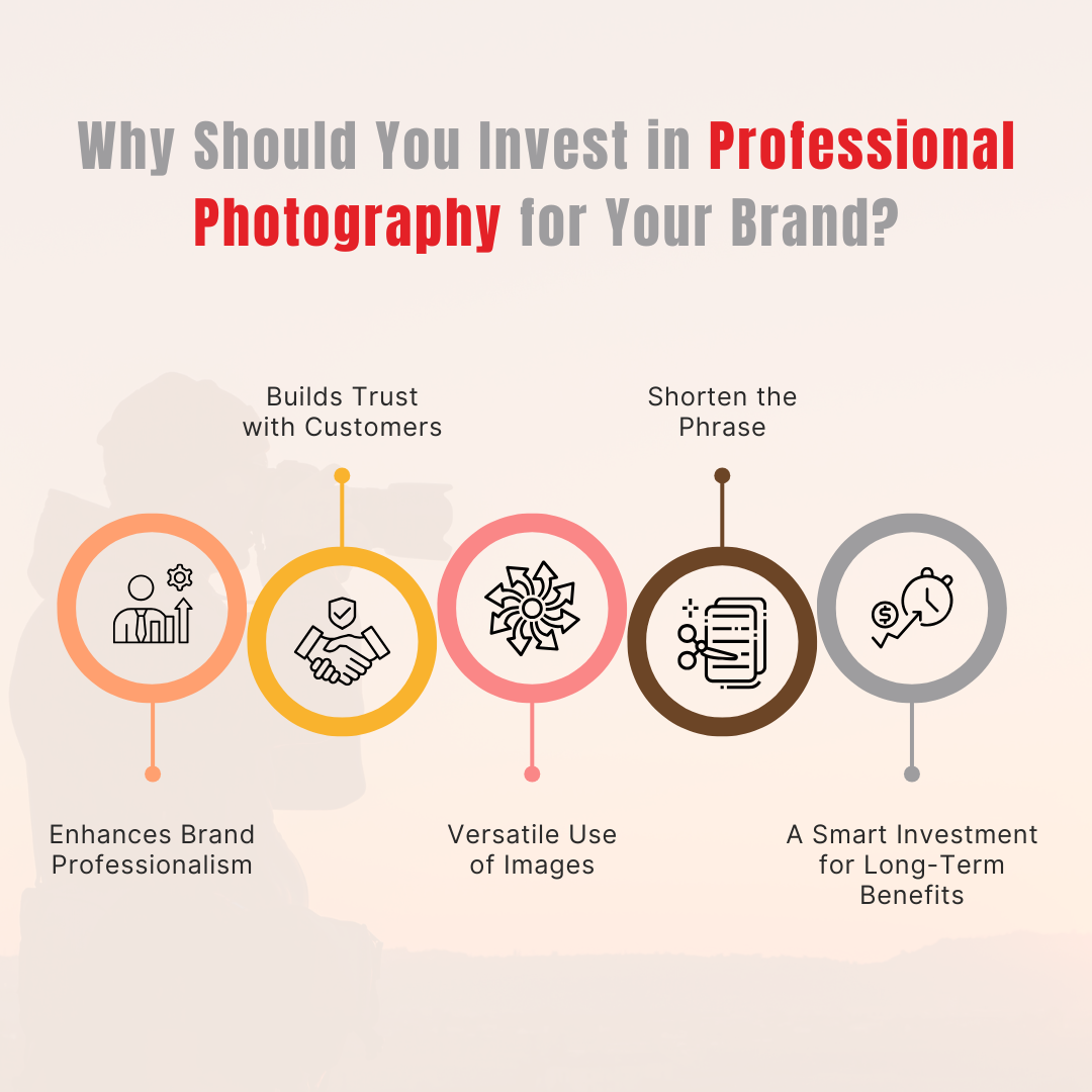 Professional Photo Shoot: The Key to Brand Excellence