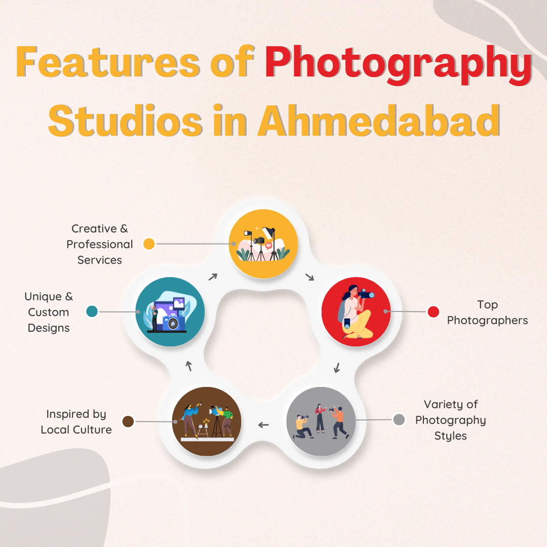 Creative & Affordable Photography Studio in Ahmedabad