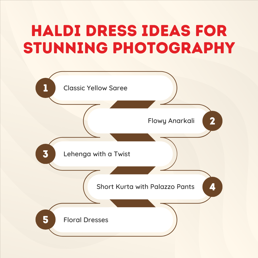 Picture-Perfect Haldi Dress Ideas for Stunning Photography - Snapper ...