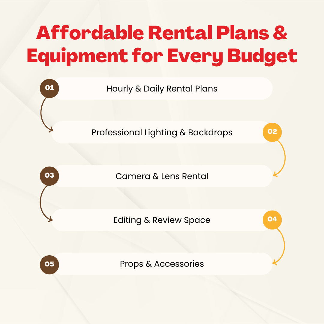 Affordable Photography Studio on Rent at Snapper Studio