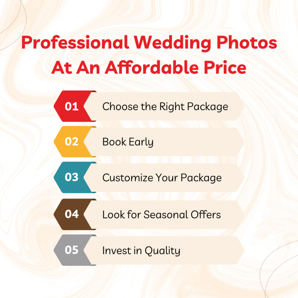 Wedding Photography Package Affordable and Professional