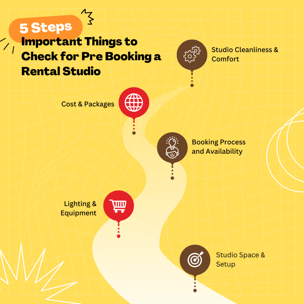 Pre Booking: Important Things to Check for Rental Studio