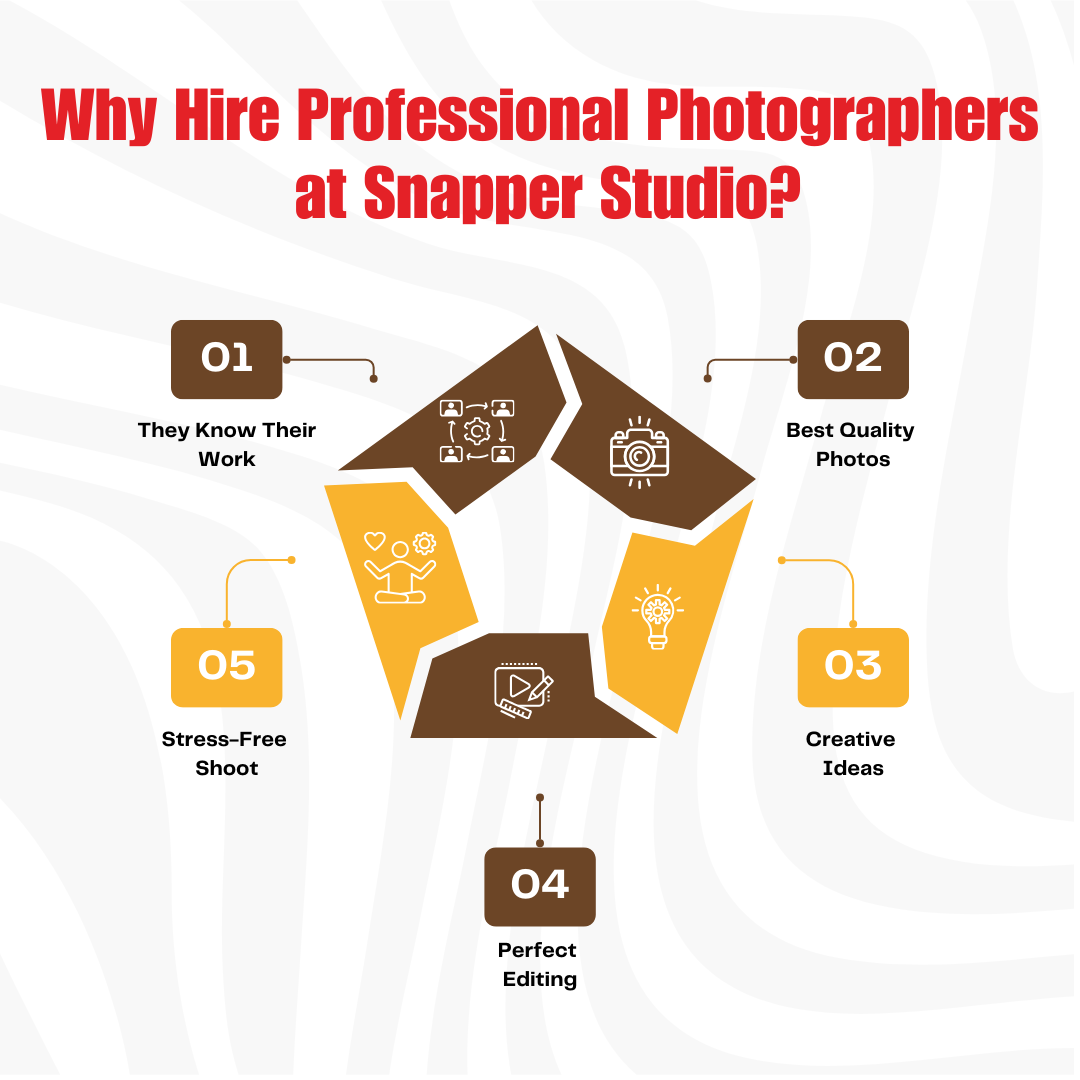 Pre Wedding Photoshoot in Ahmedabad: Snapper Studio Experts
