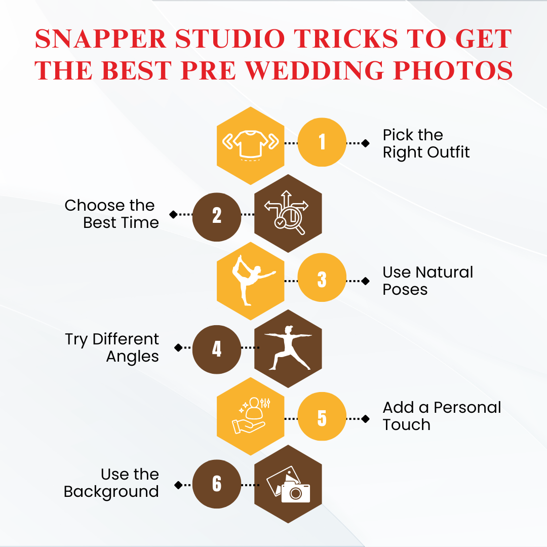 Pre Wedding Photoshoot in Ahmedabad: Snapper Studio Experts